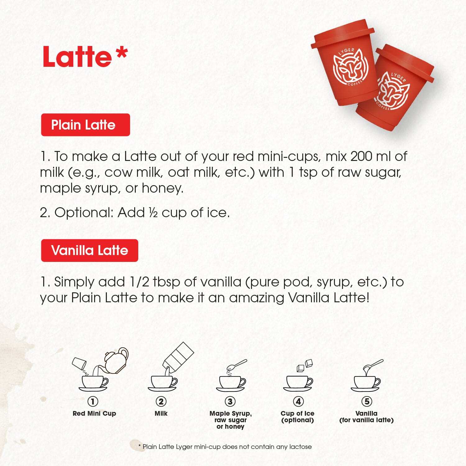 Coffee-Making Instructions | lygercoffee.com – Lyger Coffee